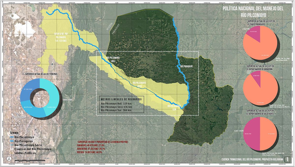 POLÍTICAS NACIONALES PARA EL MANEJO DE LA CUENCA DEL RÍO PILCOMAYO