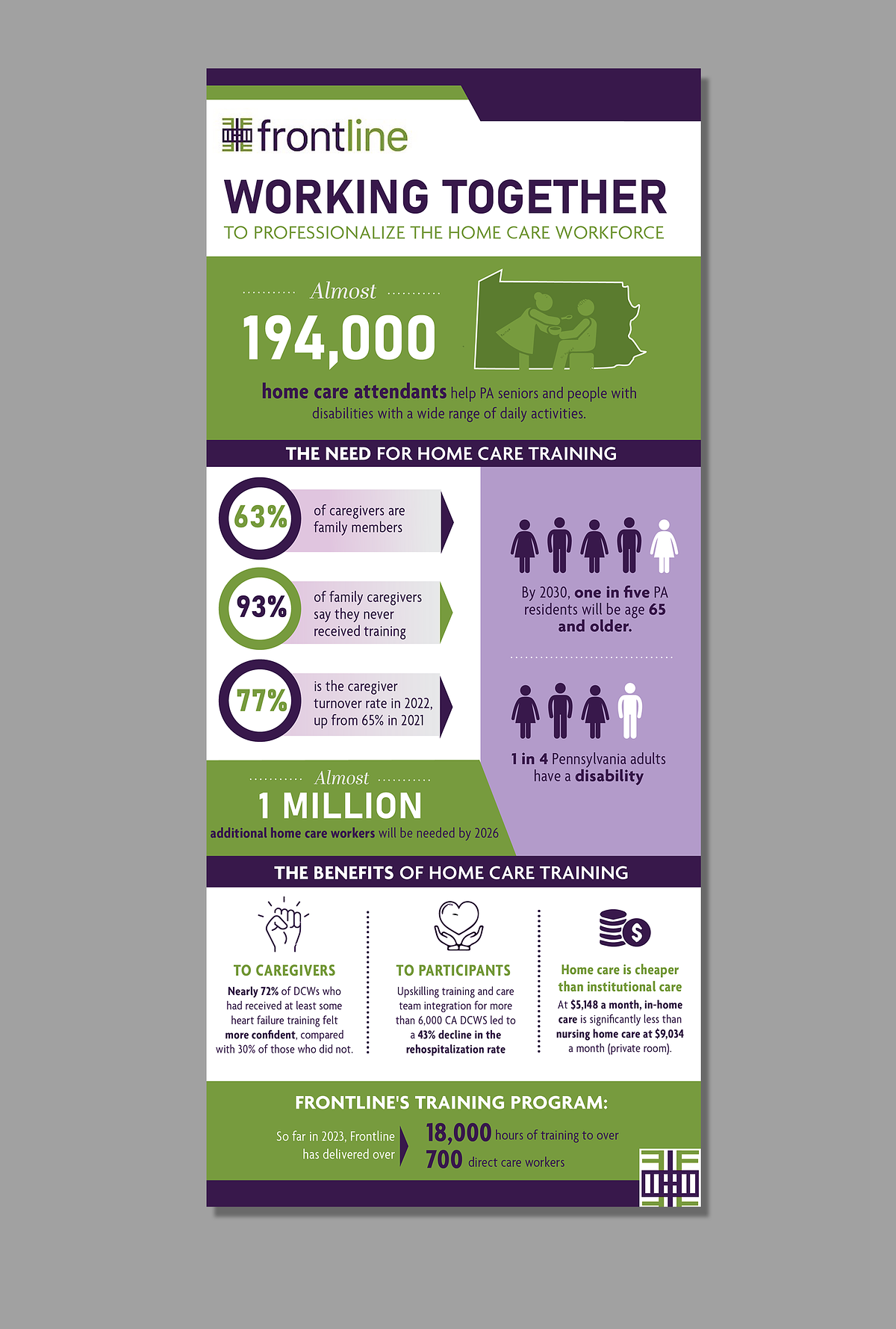 Infographics & Memes | Amelia Abromaitis